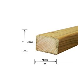 Buy 44mmx75mm (2X3) Whitewood Rough Treated Timber